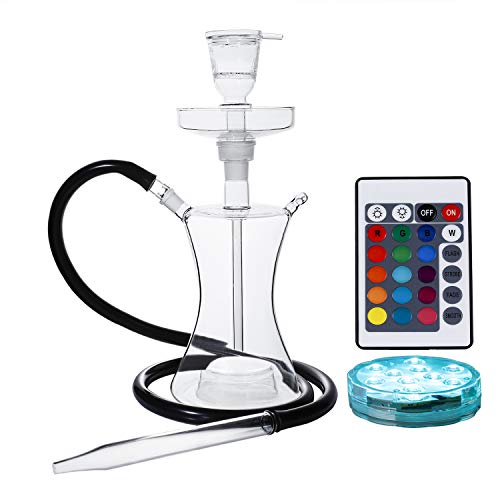 NA SMOKE 1 – NOCTURNAL ABSTRACT